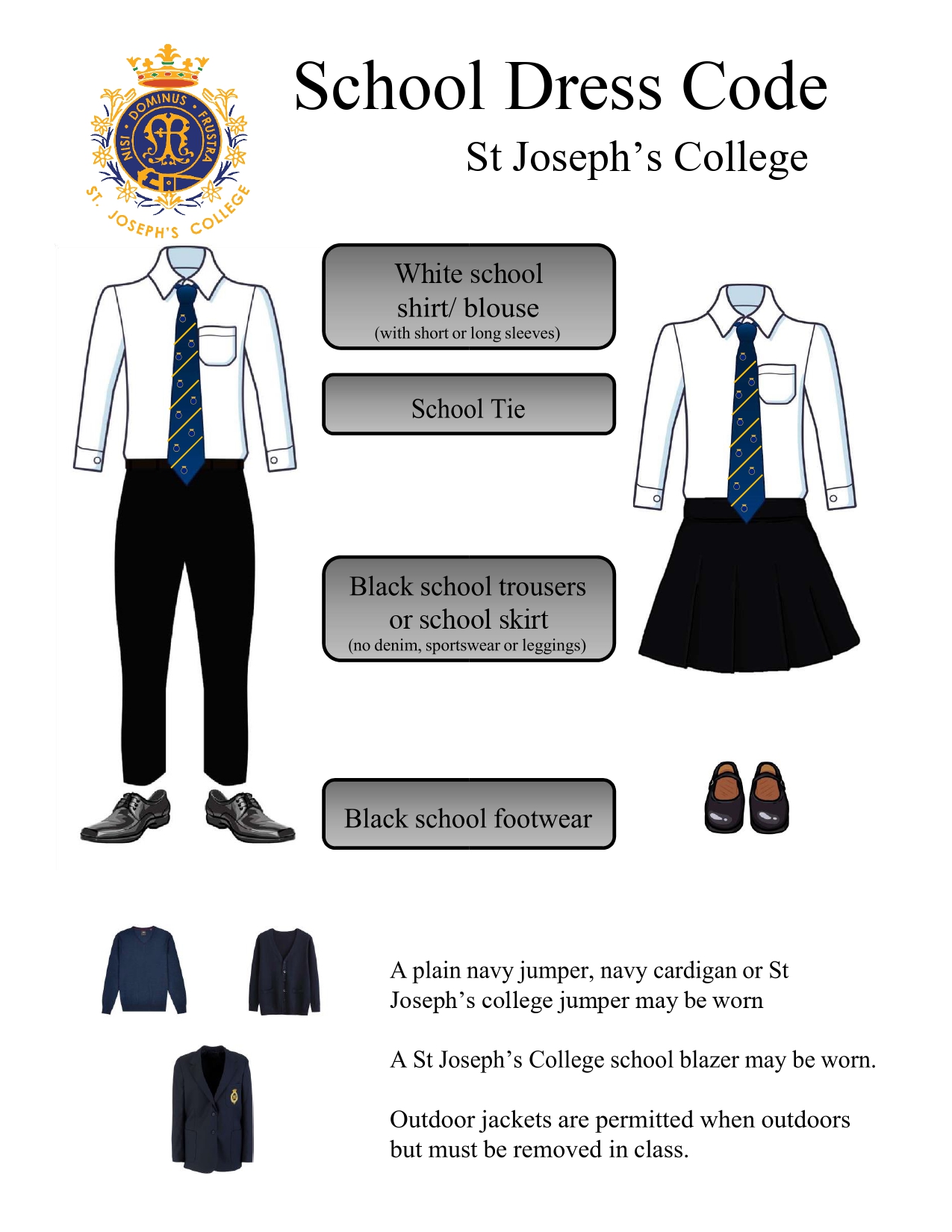 School Uniform – High Fidelity Testing